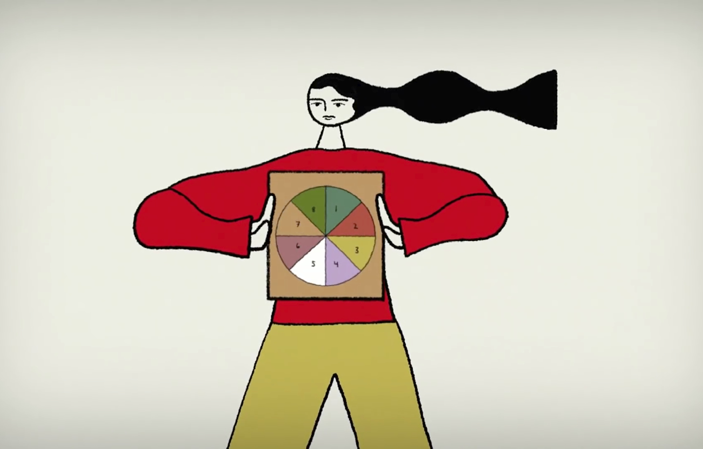 About Us - The School of Life