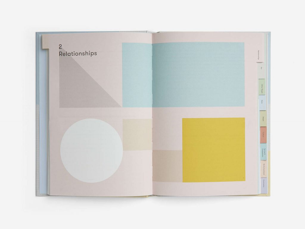 Who Am I? Guided Journal | The School of Life