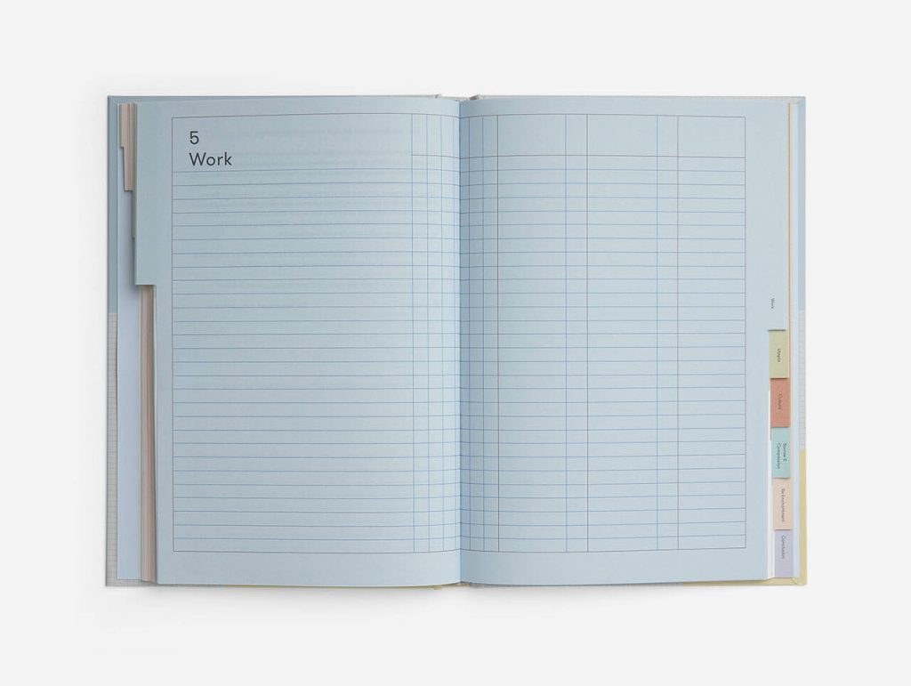 Who Am I? Guided Journal | The School of Life