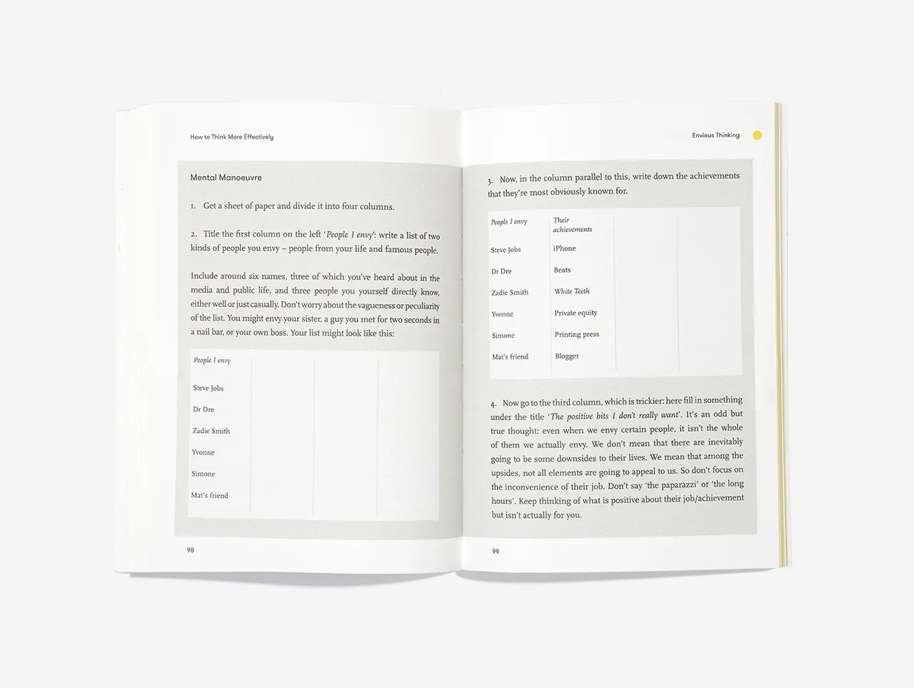 How to Think More Effectively Book | The School of Life