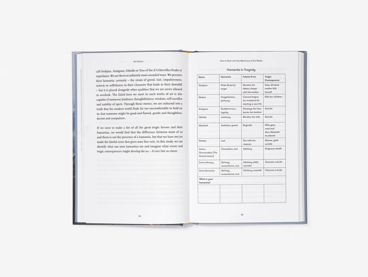 On Failure - Hardback Book | The School of Life