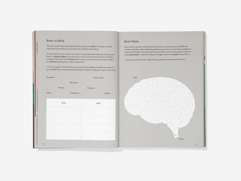 The Book of Me | The School of Life