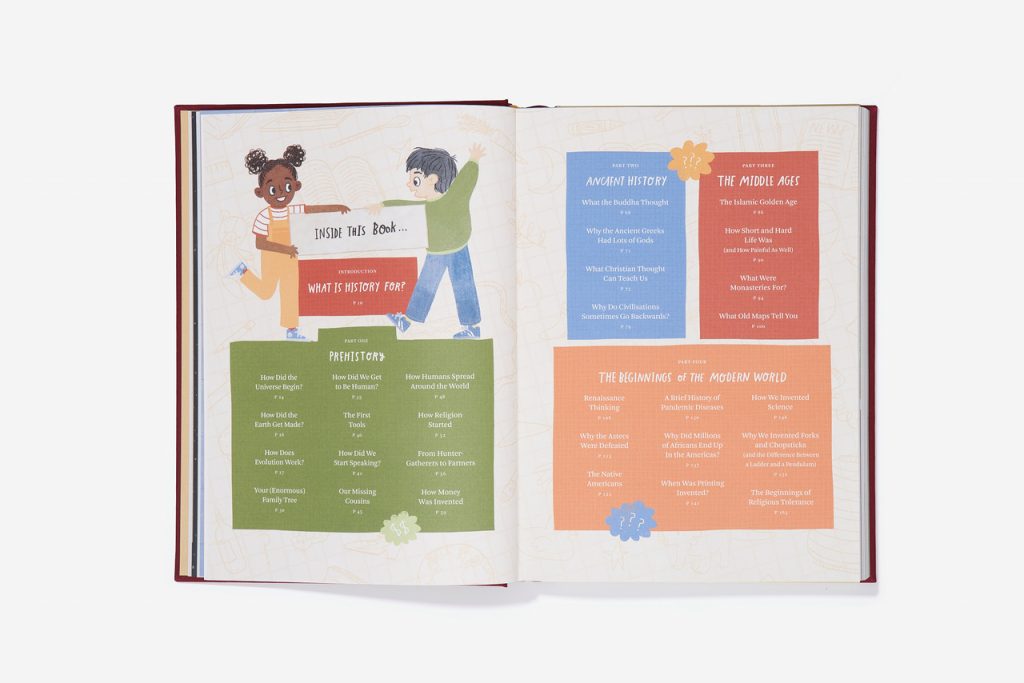 Big Ideas From History - The School of Life