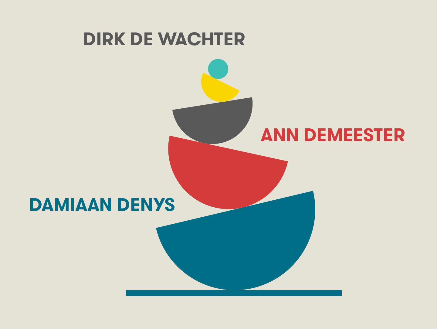 Dirk De Wachter, Ann Demeester & Damiaan Denys: De Kunst van het Leven - The School of Life ...